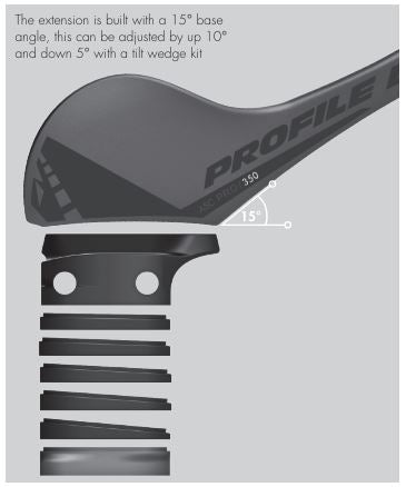 ASC PRO – Profile Design EU