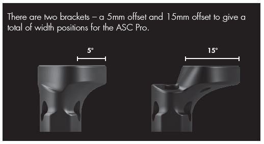 ASC PRO – Profile Design EU